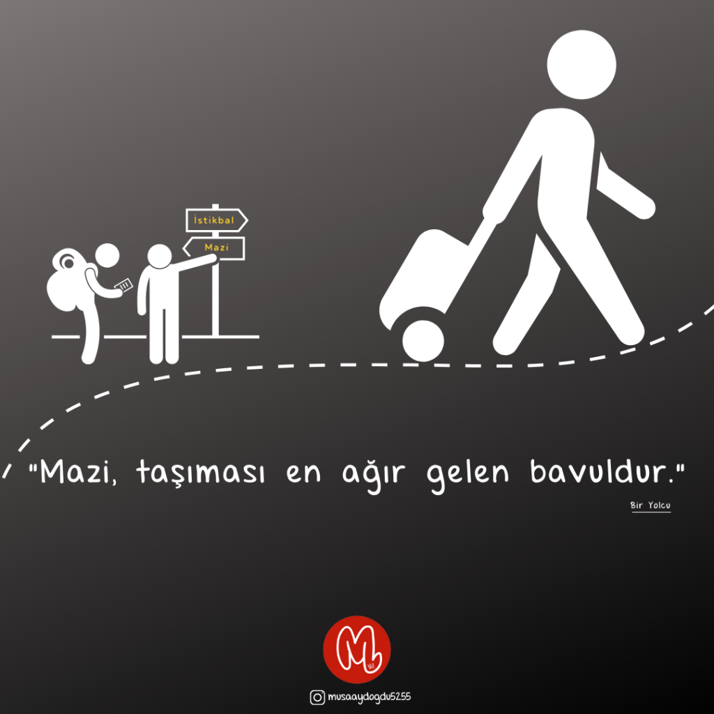 9. Sınıf 3. Ünite-İslam’da İbadetler – Musa AYDOĞDU | Din Kültürü ve ...